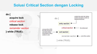Pertemuan Ke-5 - Sistem Operasi - Sinkronisasi Proses.pptx