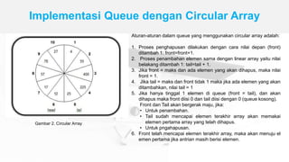Pertemuan Ke-5 - Sistem Operasi - Sinkronisasi Proses.pptx