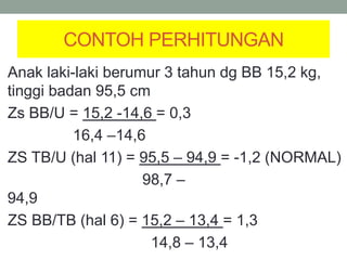 PERHITUNGAN_DAN_KATEGORI_STATUS_GIZI.ppt