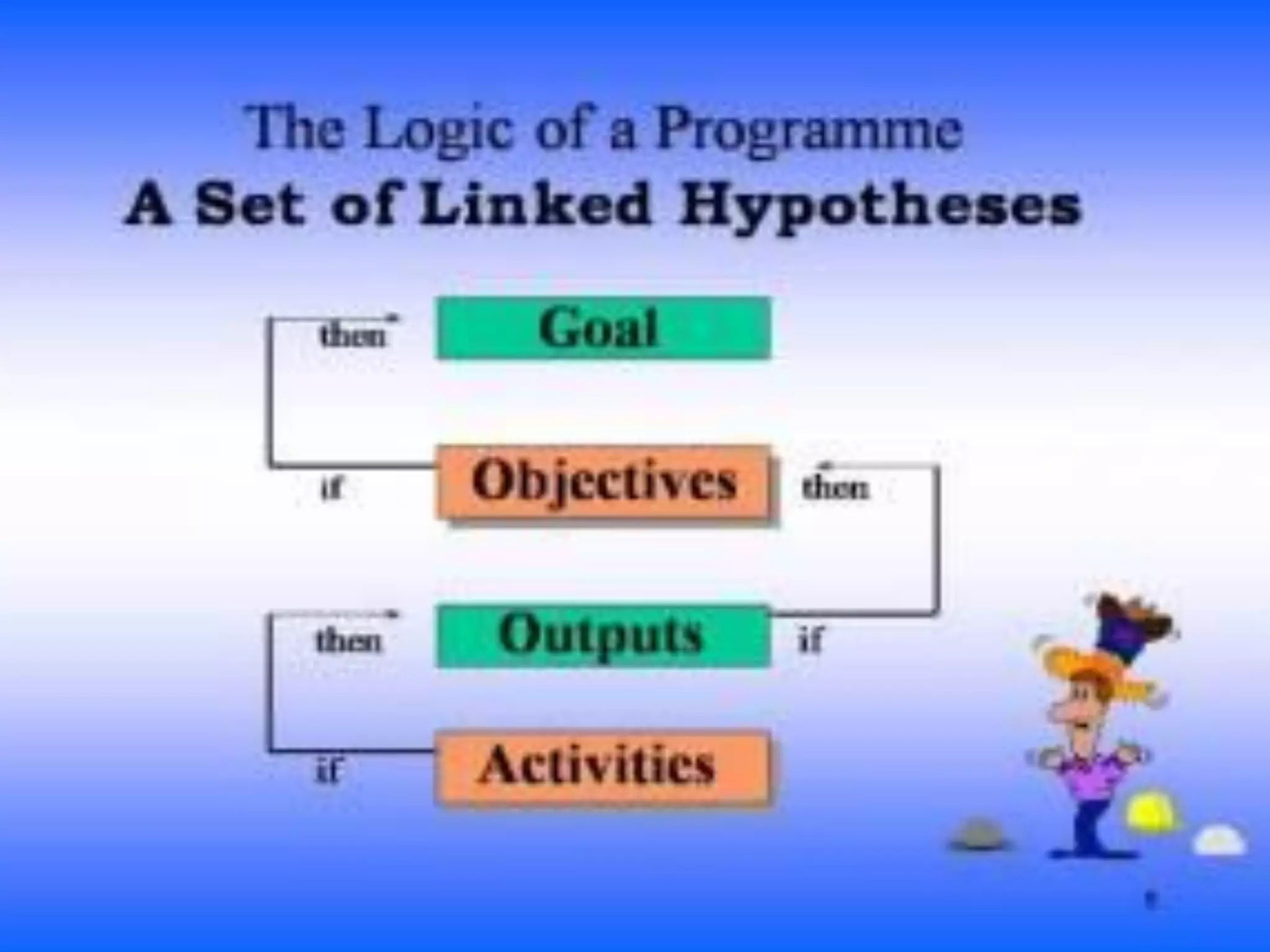 Pertemuan ke 6 & 7 - logical framework approach | PDF