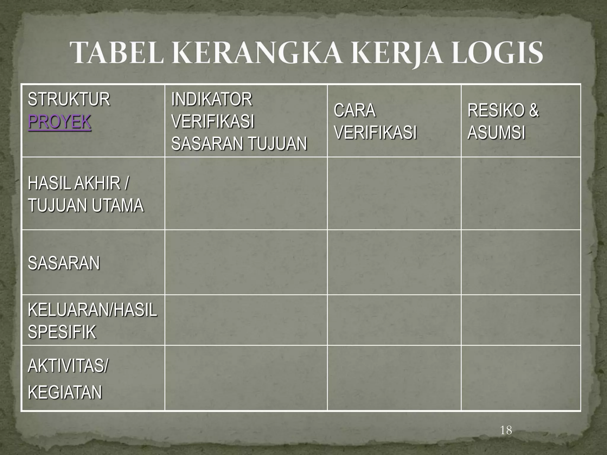 Pertemuan ke 6 & 7 - logical framework approach | PDF