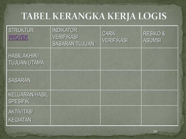 Pertemuan ke 6 & 7 - logical framework approach | PDF