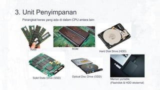 Sistem Komputer Kelas 7 | PDF