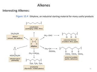 Pertemuan ke 7 alkene & alkyne i | PPT