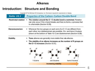 Pertemuan ke 7 alkene & alkyne i | PPT