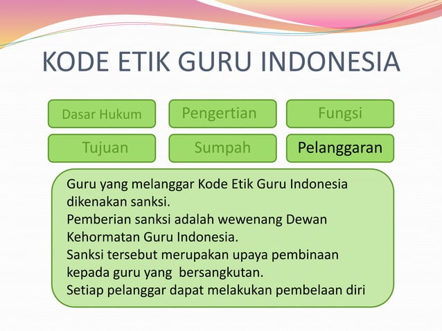 kode etik guru indonesia | PPTX