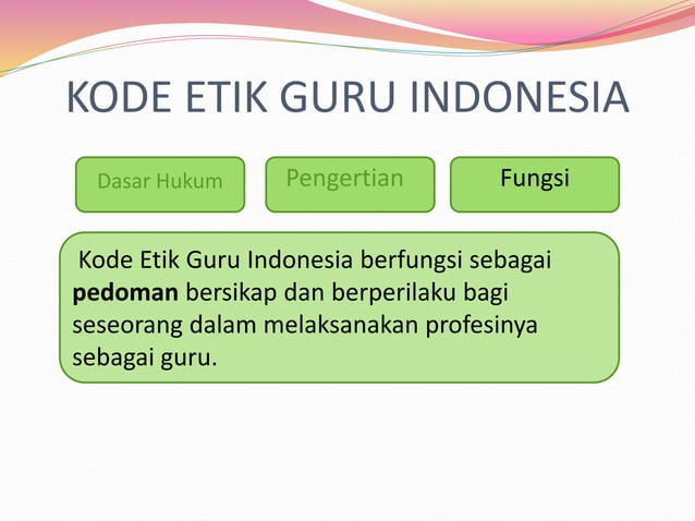 kode etik guru indonesia | PPTX