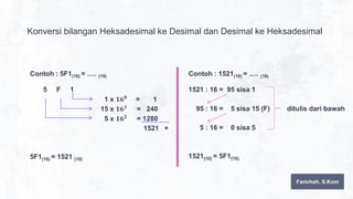 Sistem Komputer Kelas 8 | PDF