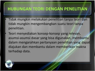 FUNGSI TEORI DALAM SEBUAH PENELITIAN.pptx
