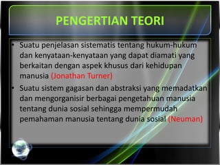 FUNGSI TEORI DALAM SEBUAH PENELITIAN.pptx