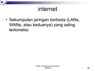 Komputer, informasi, dan jaringan | PPT