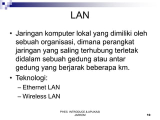PERTEMUAN KE 1 jaringan dasar komputer .PPT