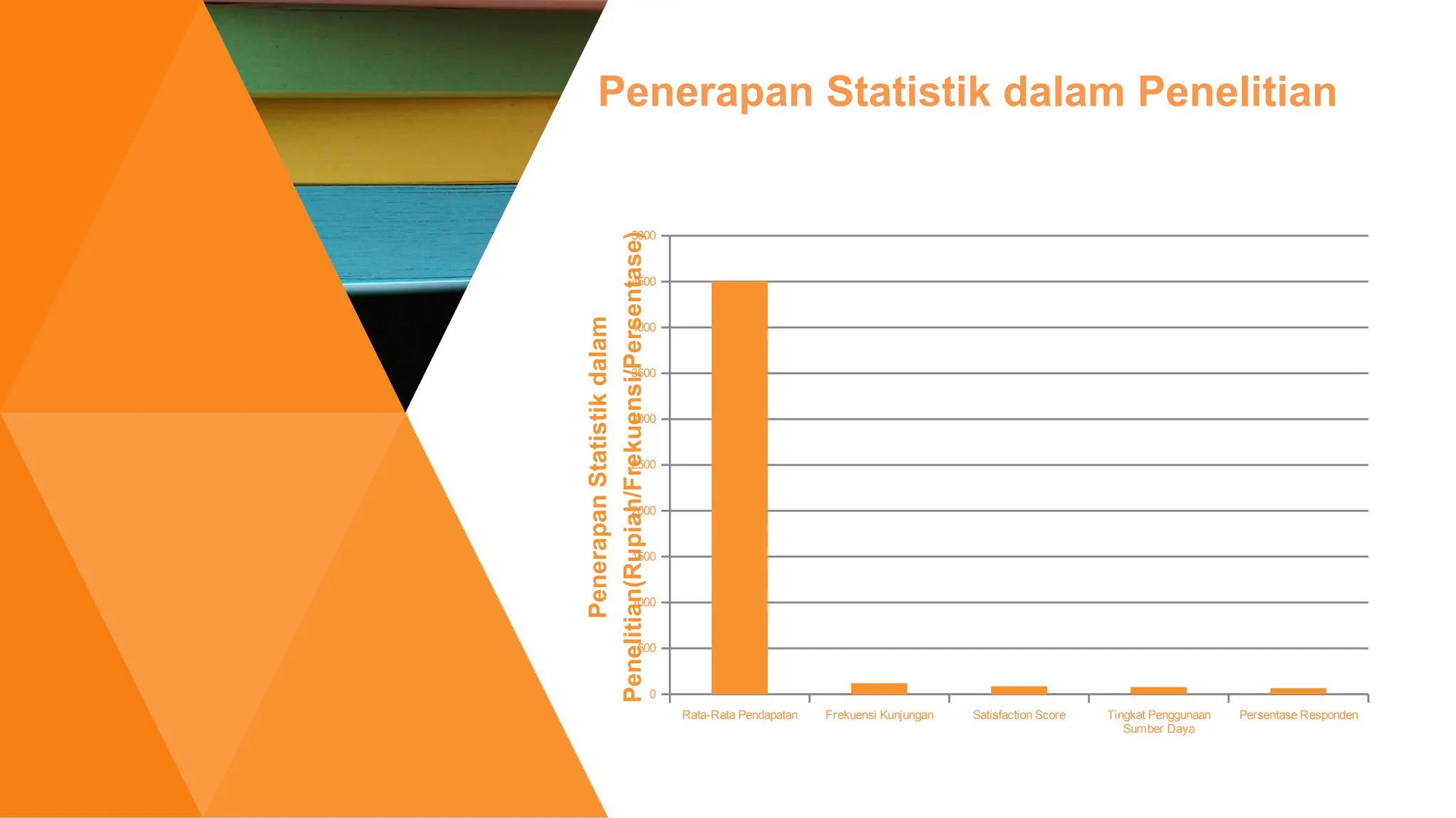 Probstat: pengantar statistik dan analisis data | PPT