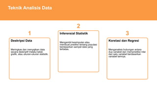 Probstat: pengantar statistik dan analisis data | PPT