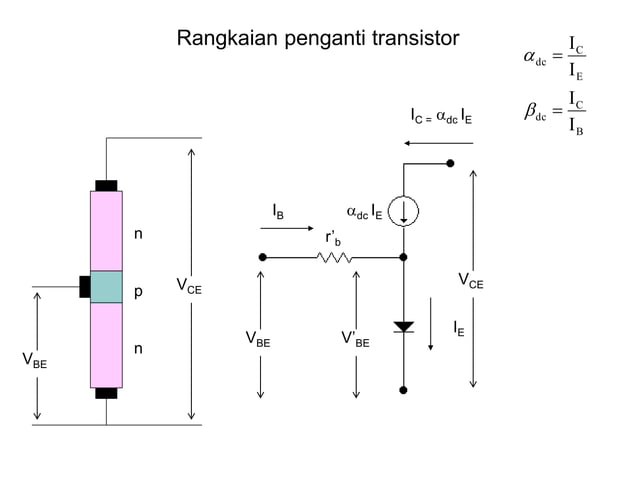 Pertemuan ke_13_14 Bab_9_Dasar_Transistor.ppt | Consumer Electronics | Technology & Computing