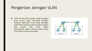 PERTEMUAN KE 1 AIJ KD 3.1 Mengenal Jaringan VLAN.pptx