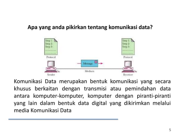 pertemuan ke 1 Komunikasi data.pptx