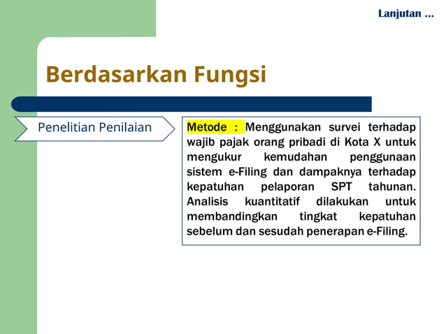 Metodologi Penelitian Jenis dan Ragam Penelitian | PPT