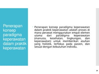 Pertemuan ke 2.pptx filosofi dan paradigma keperawatan | PPTX
