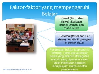 Pertemuan ke2 pengantar psikologi belajar | PPTX