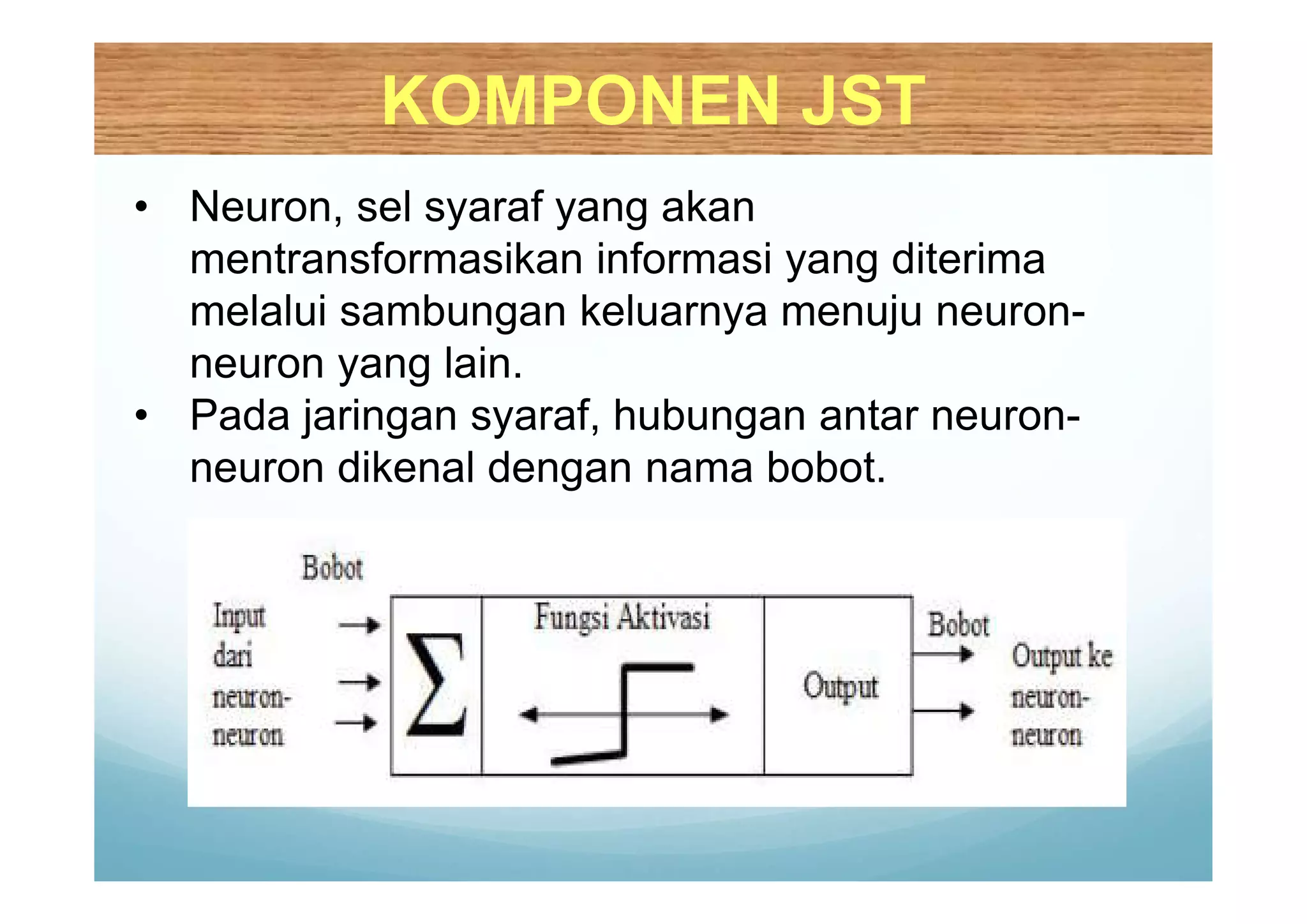 Jaringan Syaraf Tiruan (JST) | PDF