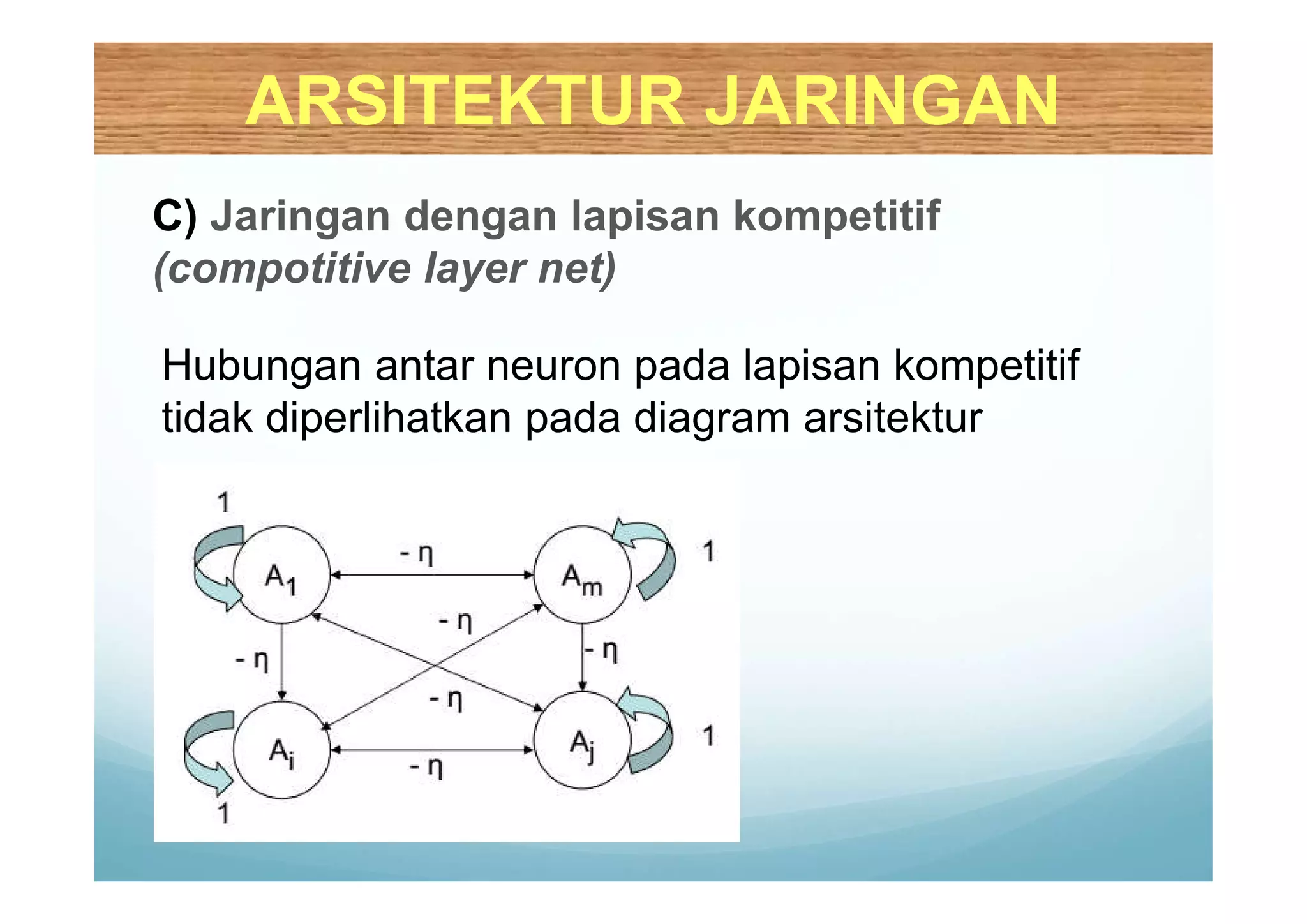 Jaringan Syaraf Tiruan (JST) | PDF