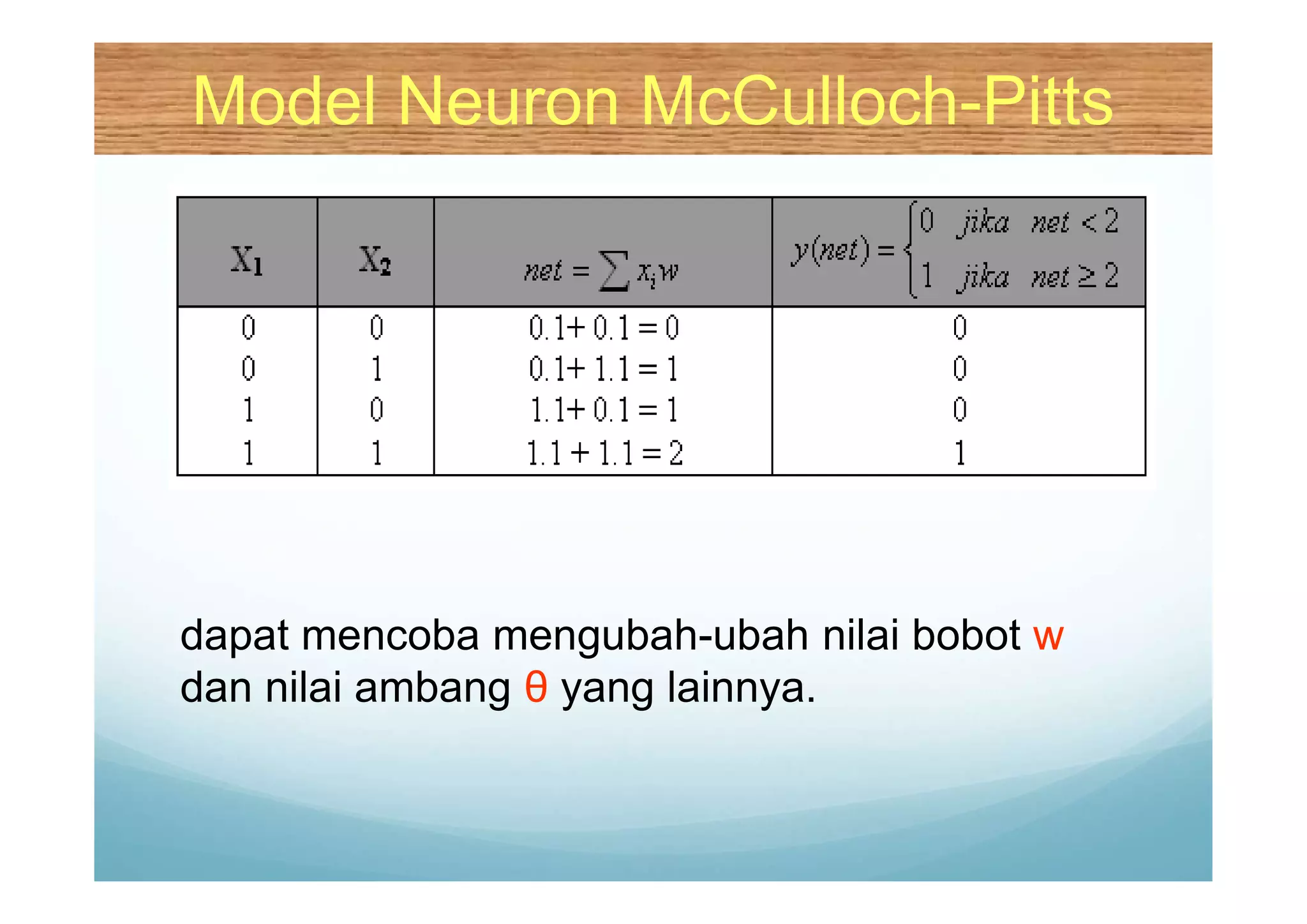 Jaringan Syaraf Tiruan (JST) | PDF