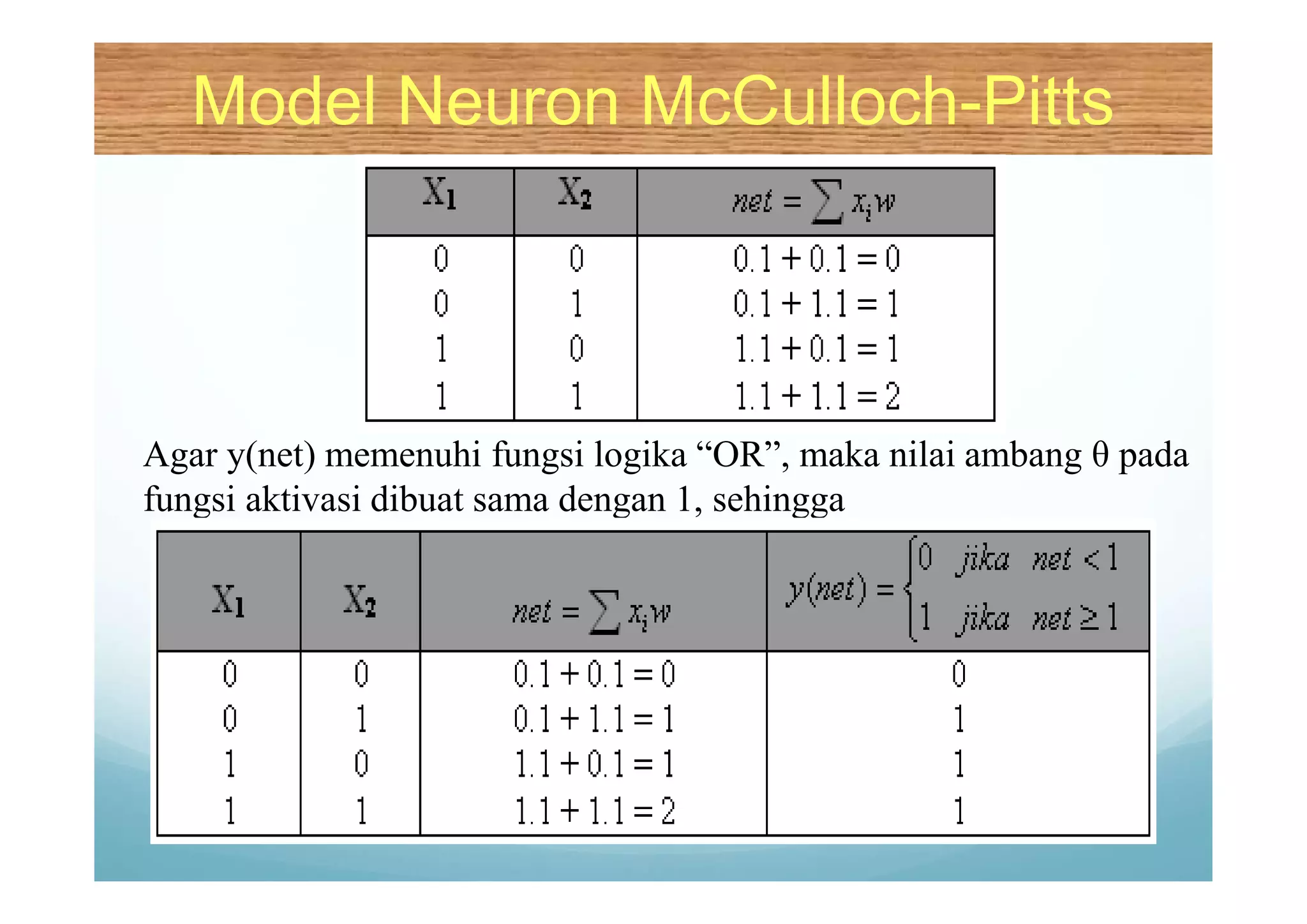 Jaringan Syaraf Tiruan (JST) | PDF