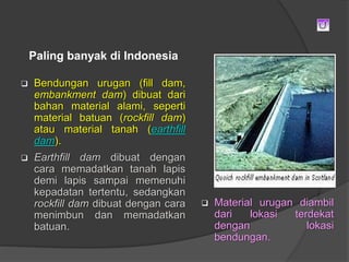 Pertemuan ke 2_Tipe dan Jenis Bendungan.pdf
