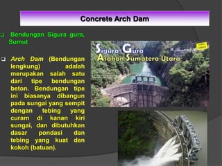 Pertemuan ke 2_Tipe dan Jenis Bendungan.pdf