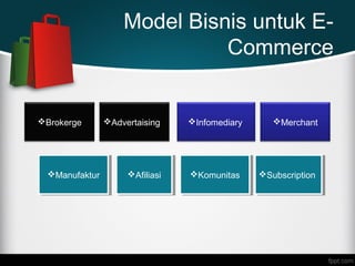 Pertemuan ke 3 dasar e commerce | PPT