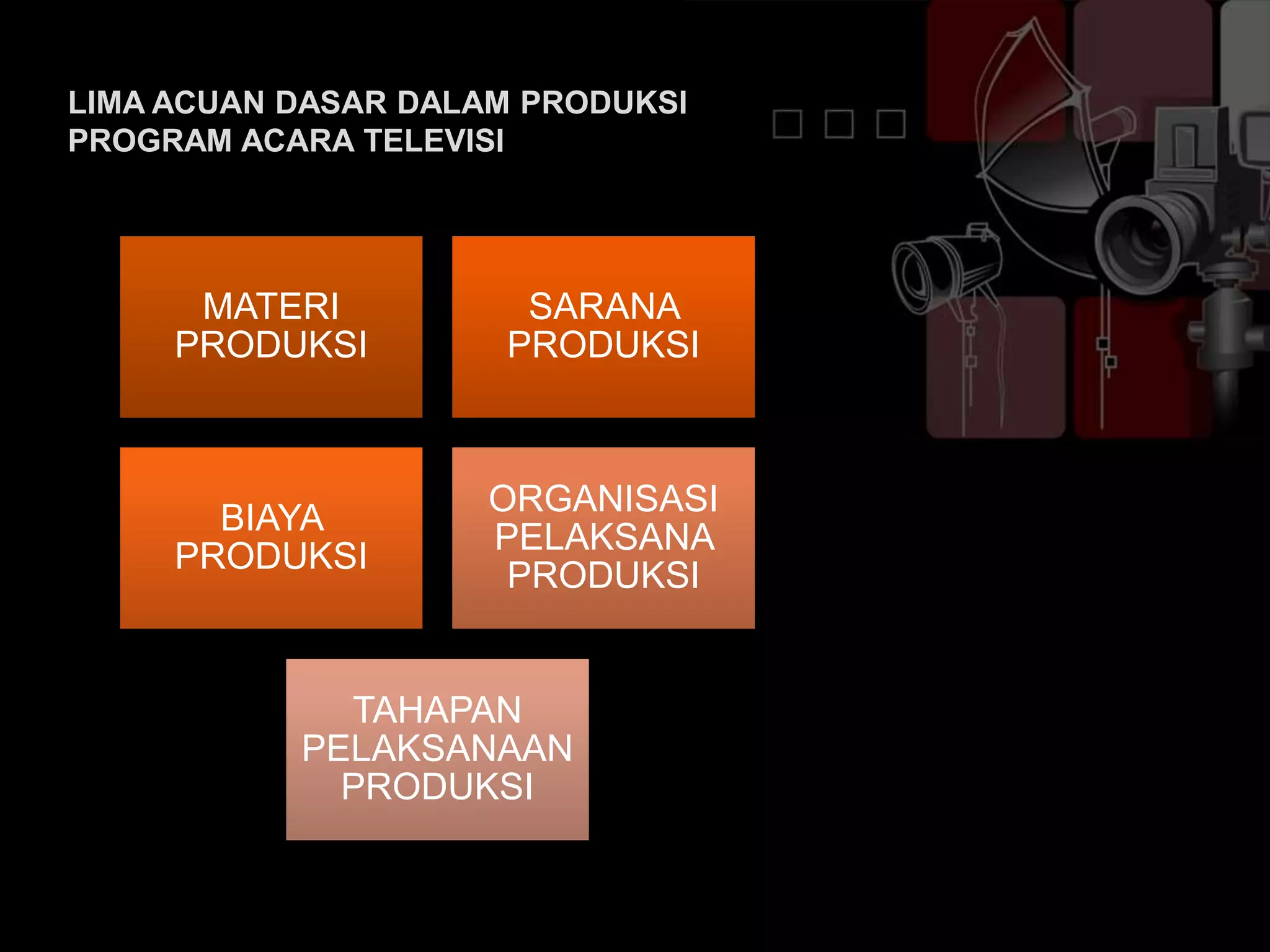 Materi Produksi Acara Televisi- Pertemuan ke-3 | PPTX