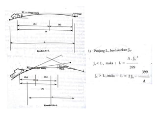 PPT PENJELASAN ALINEMEN VERTIKAL JALAN.pptx
