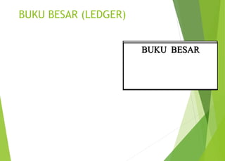 Pertemuan Ke 4 dan 5 Pengantar Akuntansi 1.ppt