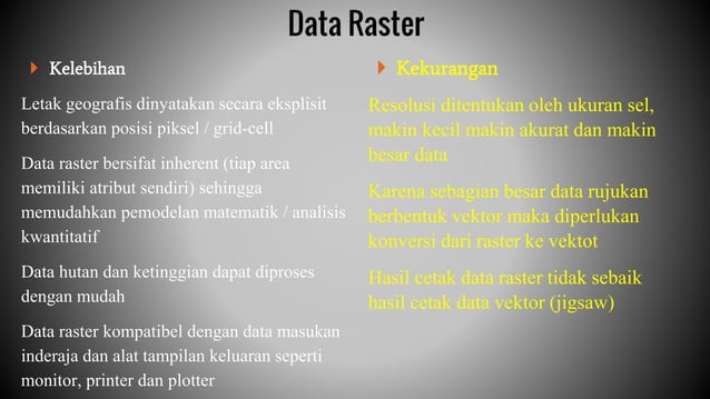 PERTEMUAN KE 4 MODEL DATA SPASIAL.ppt