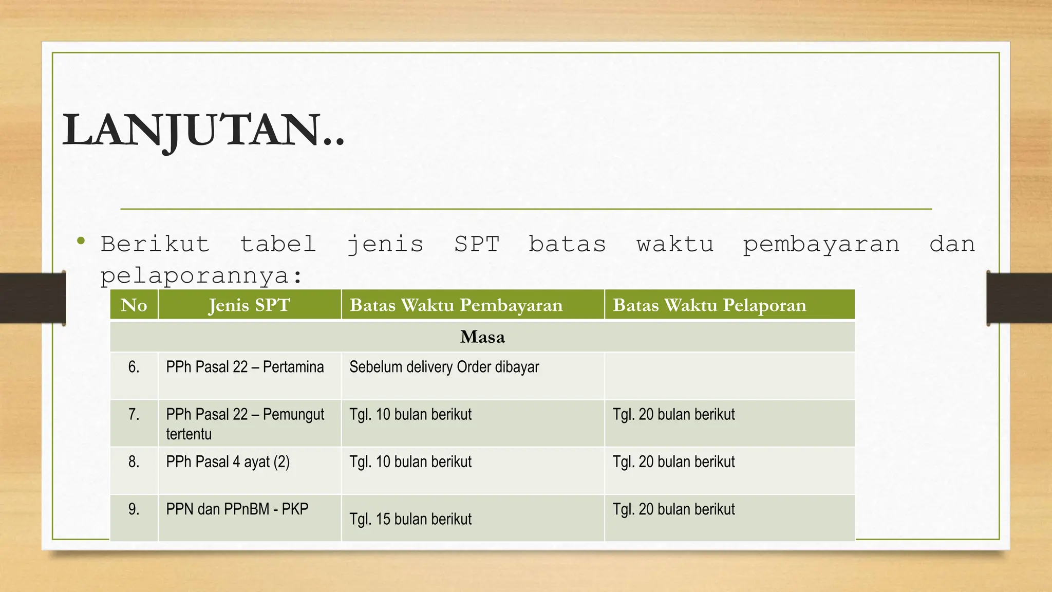PERTEMUAN KE 4 Sistem dan Asas-Asas Pemungutan Pajak di Indonesia.pptx