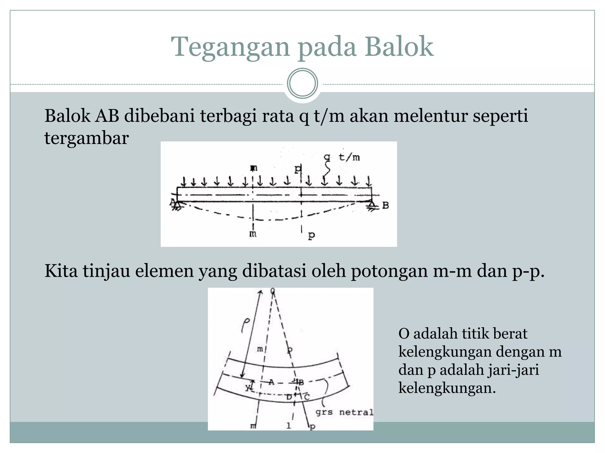 Pertemuan_ke_5_Tegangan_dan_Regangan.pptx