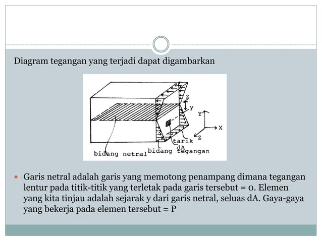 Pertemuan_ke_5_Tegangan_dan_Regangan.pptx