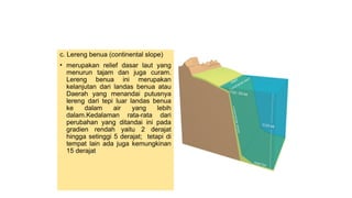 gunung pegunungan, relif, bukit perbukitan.pptx