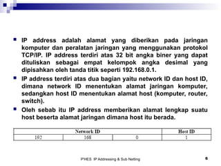 PERTEMUAN KE 9 + 10.PPT jaringan Komputer | PPT