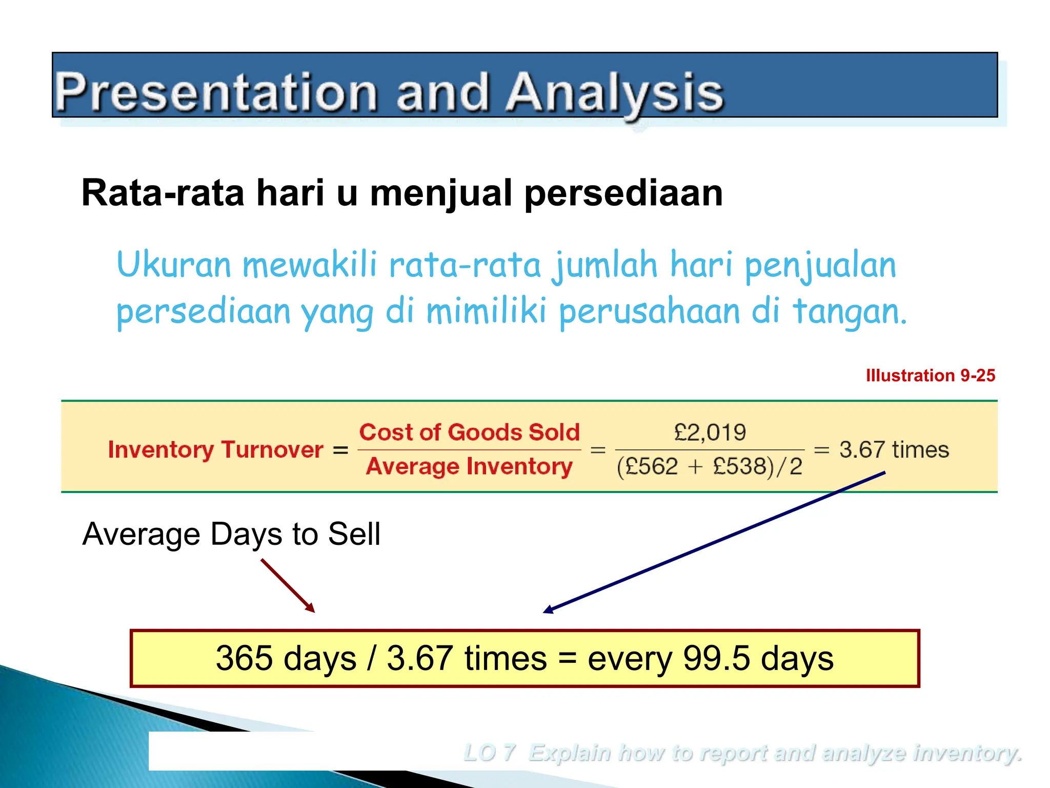 Akuntansi keuangan PERTEMUAN KE 9 PERSEDIAAN.ppt