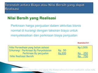 Akuntansi keuangan PERTEMUAN KE 9 PERSEDIAAN.ppt
