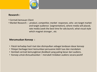 Pertemuan ke dua Creative Plan And Work Flow | PPT