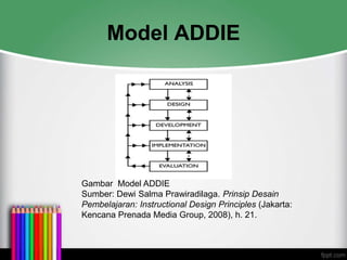 Model-model Penelitian Pengembangan | PPTX