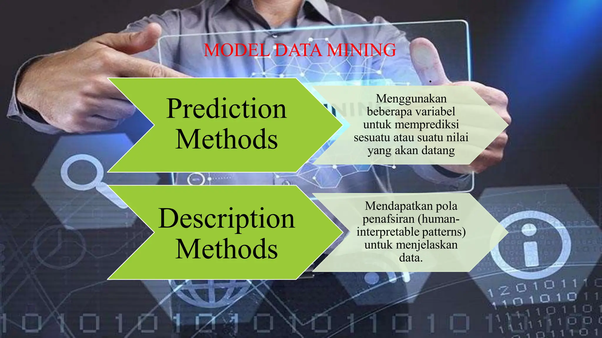 Data Mining Rsitektur And Model Data Mining Pptx