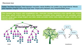 DATA MINING : RSITEKTUR & MODEL DATA MINING | PPTX