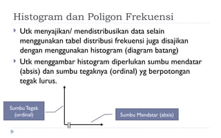 Pertemuan Ketiga histogram dan poligon.pptx