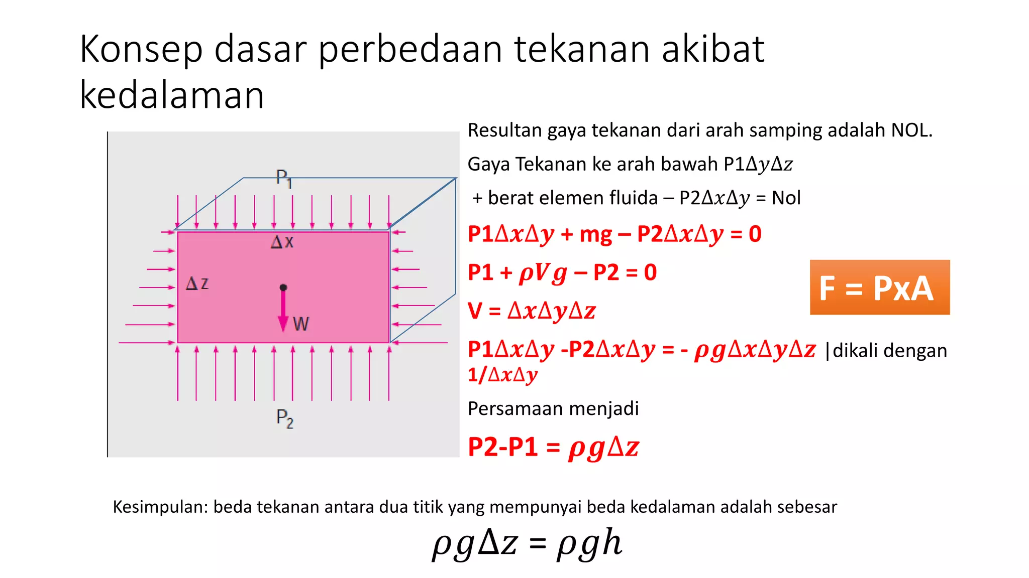 Pertemuan ketiga tekanan dan fluida statik | PPTX