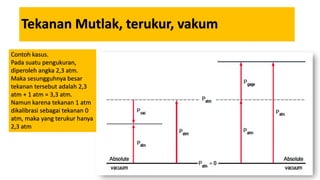 Pertemuan ketiga tekanan dan fluida statik | PPTX