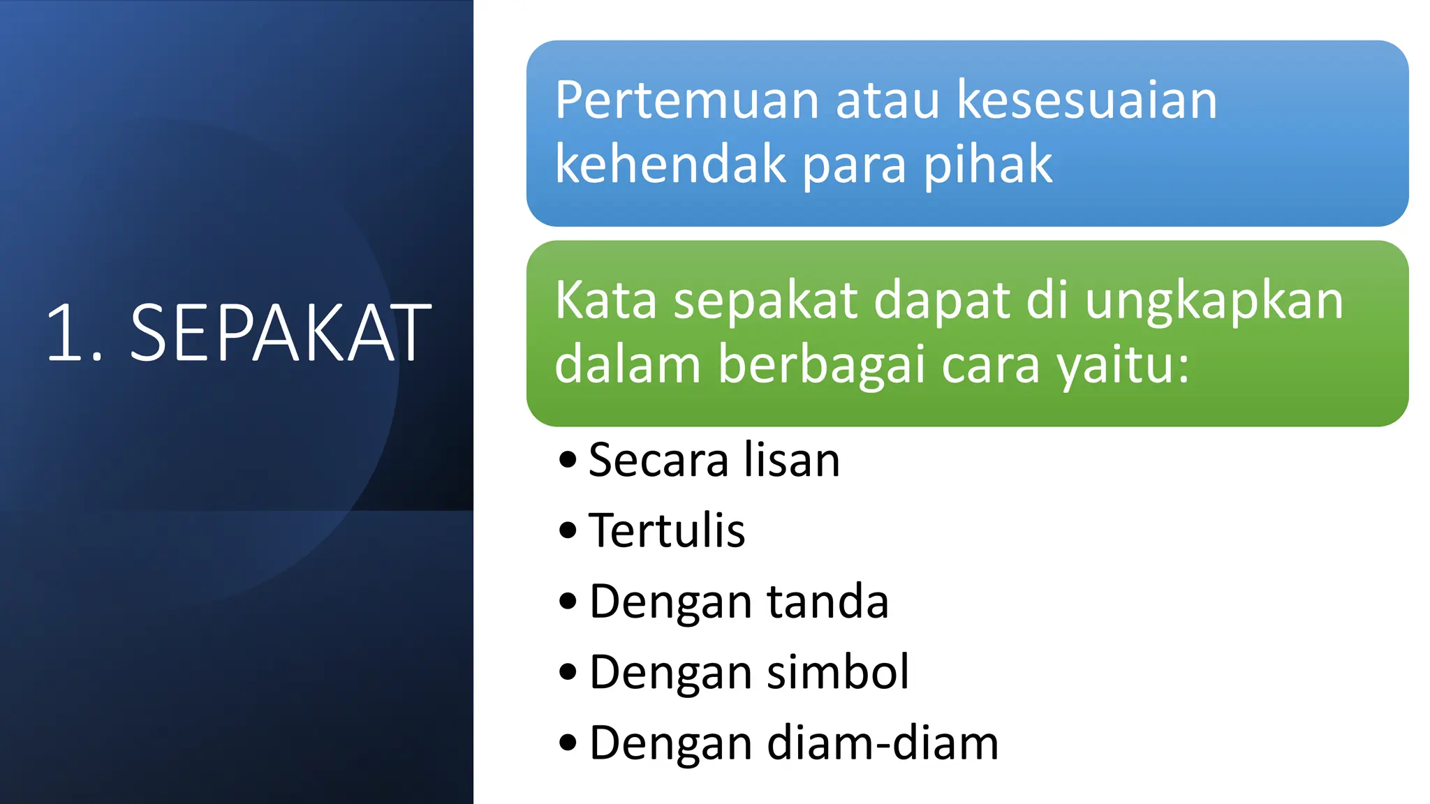 syarat sahnya kontrak menurut kuh perdata | PPTX